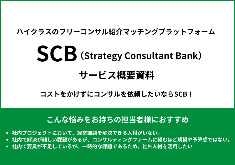 「Strategy Consultant Bank」概要資料 | 集客・広告戦略メディア「キャククル」