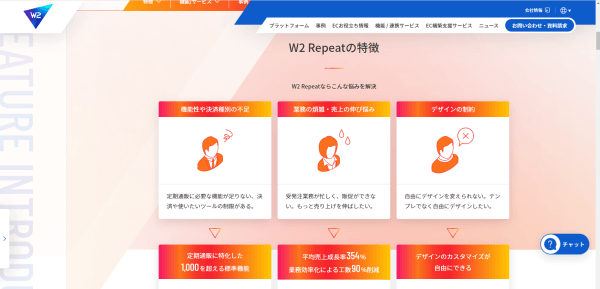 W2 Repeat（旧リピートPLUS）の機能や費用、口コミ評判をまとめました - 集客・広告戦略メディア「キャククル」