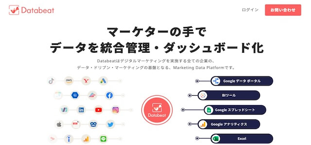 リスティング広告運用ツール9選比較！導入料金、口コミ評判などをまとめて比較 - 集客・広告戦略メディア「キャククル」