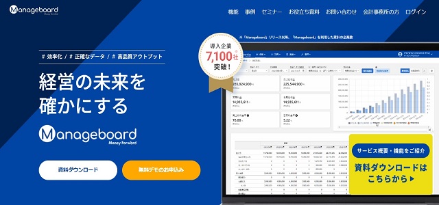 経営管理システム27選徹底比較！各社の特徴や費用、選び方も併せて解説 - 集客・広告戦略メディア「キャククル」